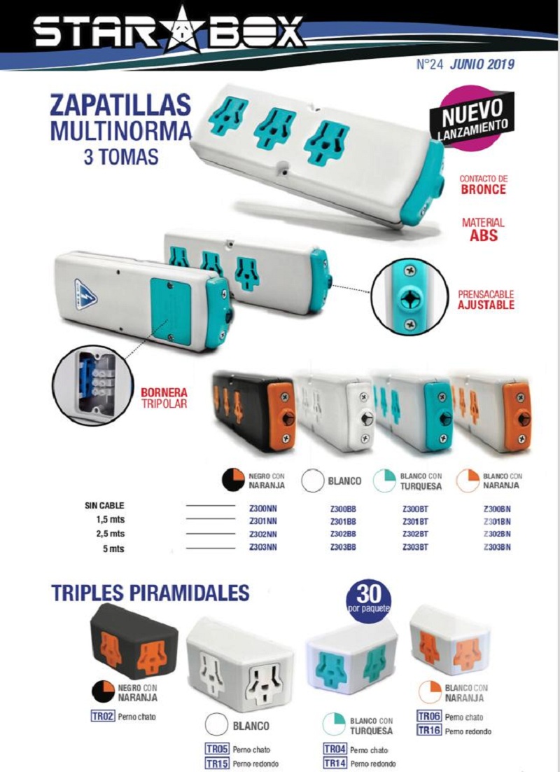 Fabrica de Productos Electricos,Cajas Termicas,Zona Oeste,Enchufes ...